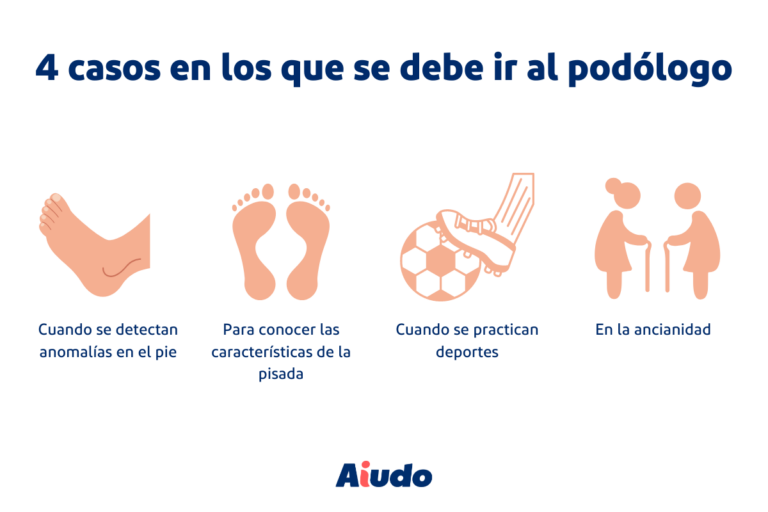 La podología en personas mayores - Aiudo Servicios